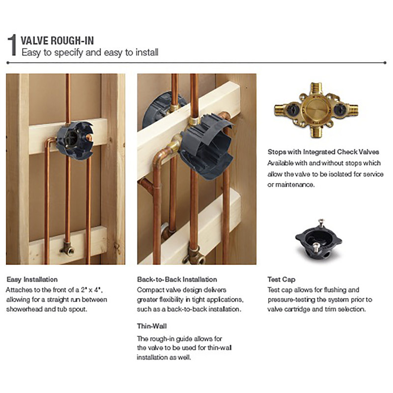 Kohler K-8304-K-NA Kohler Rite-Temp 1/2" Pressure-Balancing Rough-In Valve & Reviews | Perigold